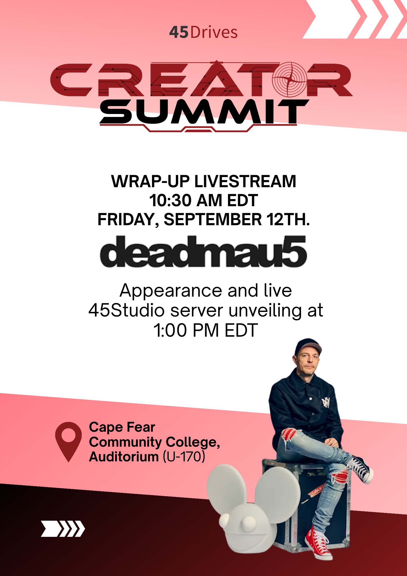 45Drives - Big. Strong. Fast. Storage Servers.