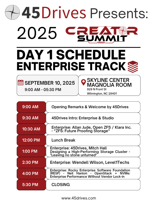 45Drives - Big. Strong. Fast. Storage Servers.